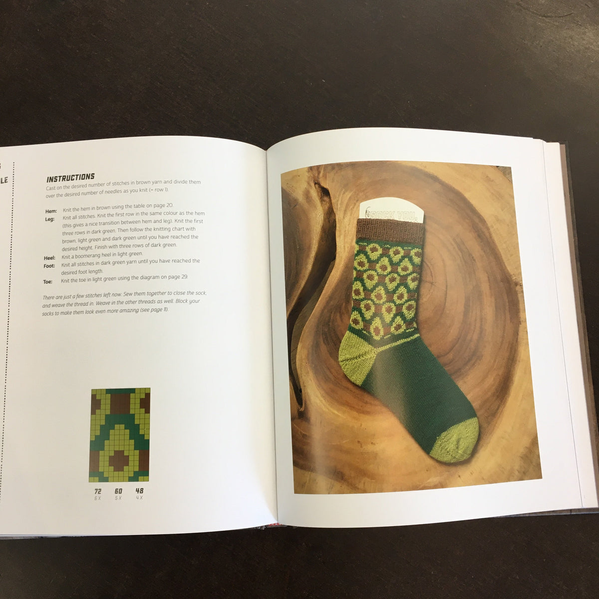 patterns & books – Isadora Popper